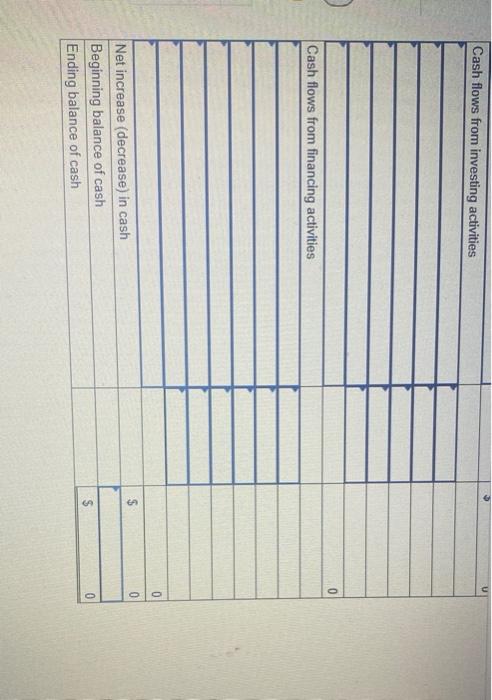 Solved Required information Exercise 16-22B (Algo) Direct: | Chegg.com