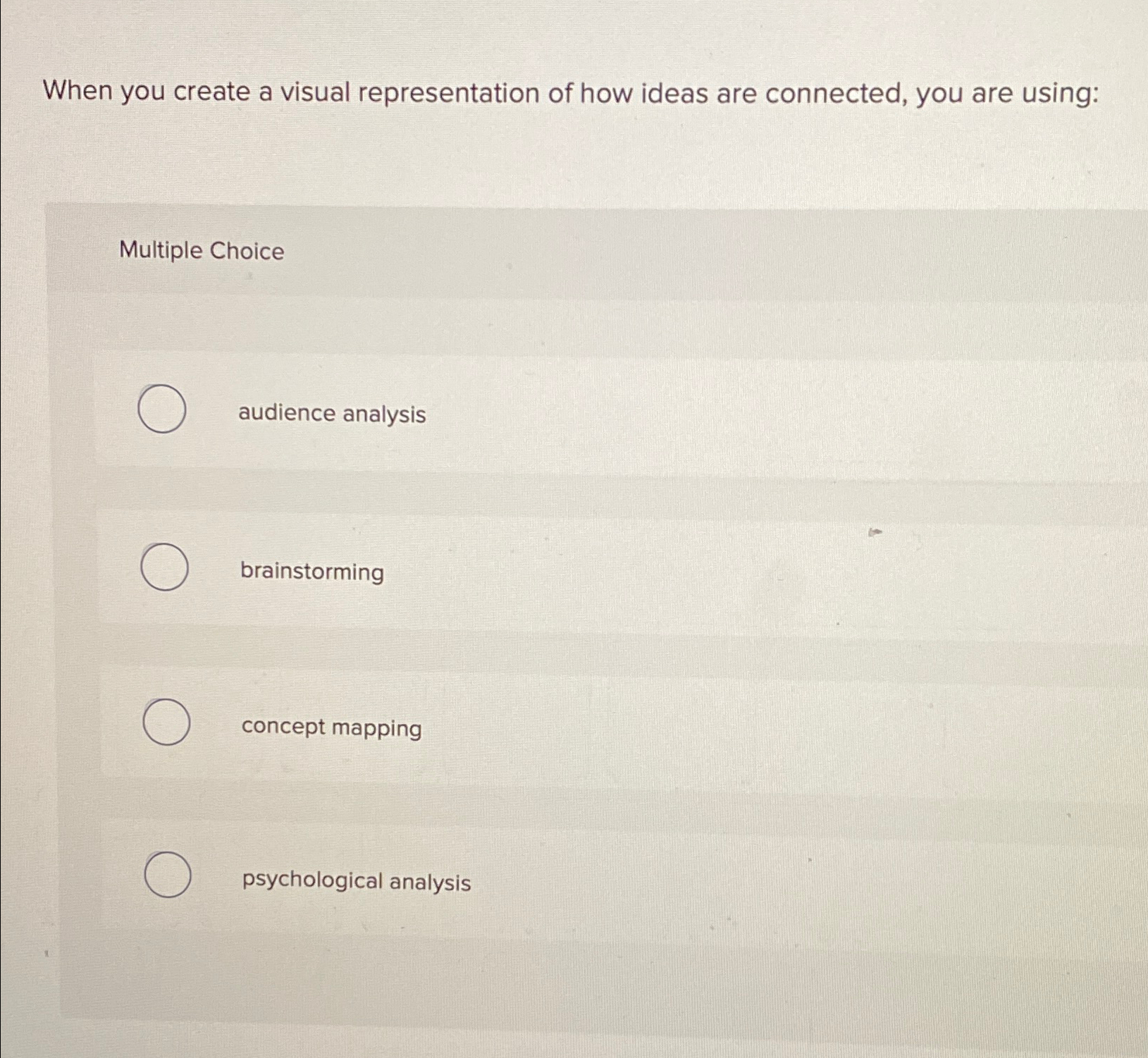 Solved When you create a visual representation of how ideas | Chegg.com