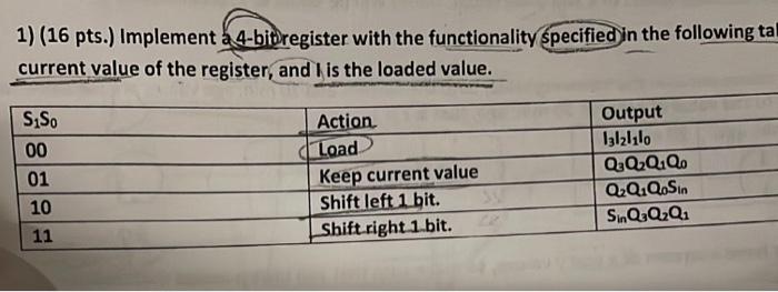 1) (16 pts.) Implement a 4-bit)register with the | Chegg.com 1) (16 pts.) Implement a 4-bit)register with the | Chegg.com