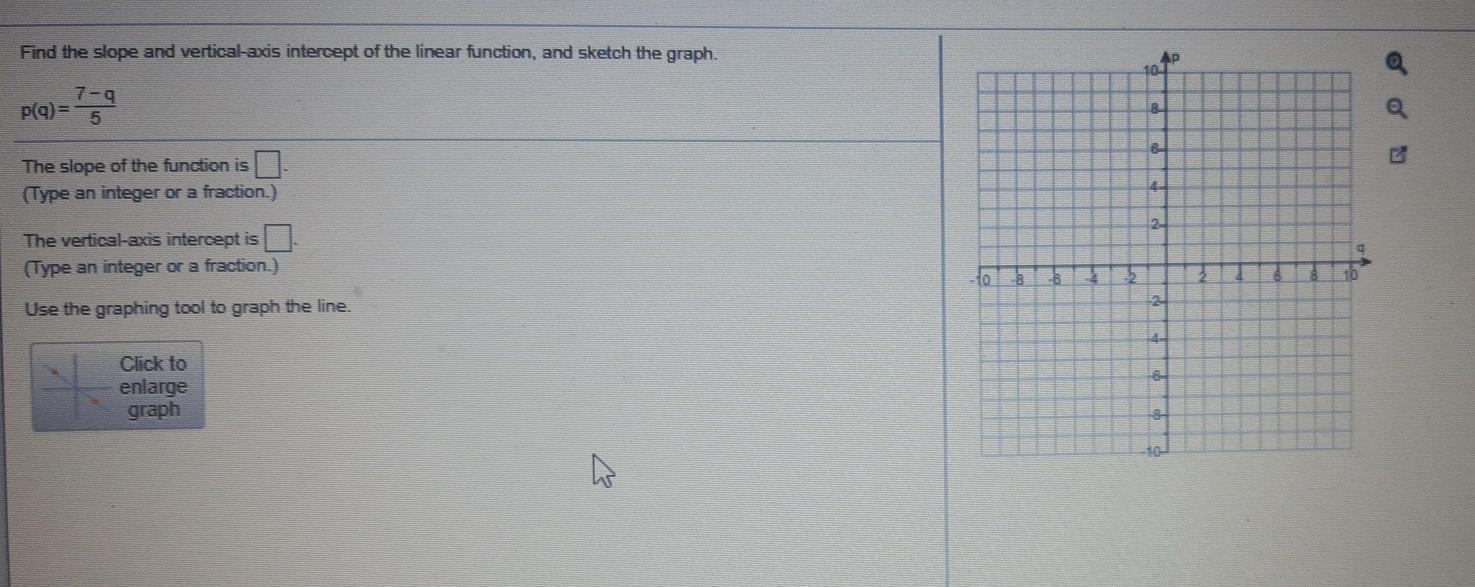 Solved Find the slope and vertical-axis intercept of the | Chegg.com