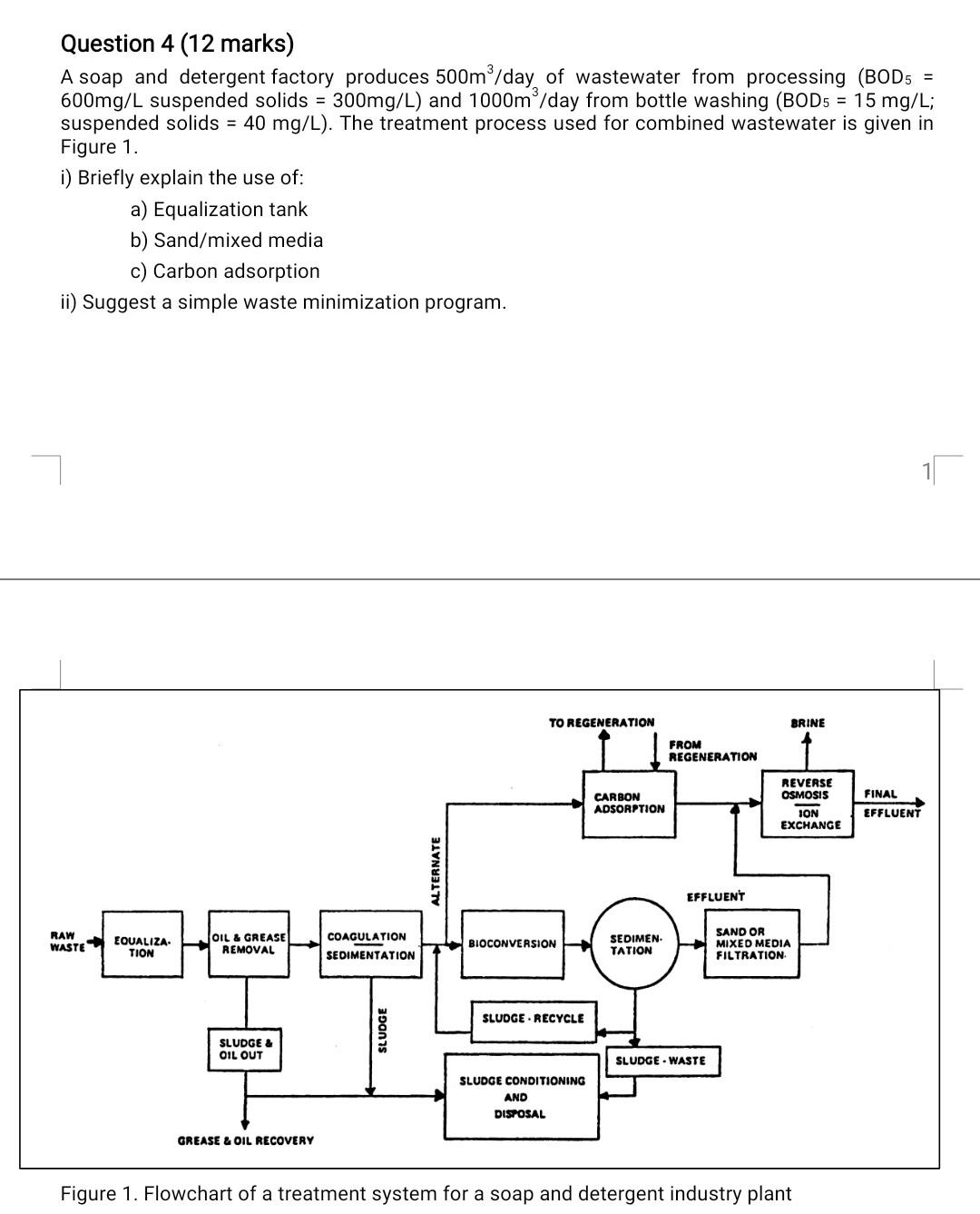 Solved Question 4 (12 marks) A soap and detergent factory | Chegg.com