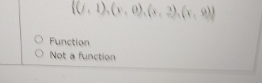 Solved {(0,1),(x,0),(x,2),(x,0)}FunctionNot a function | Chegg.com