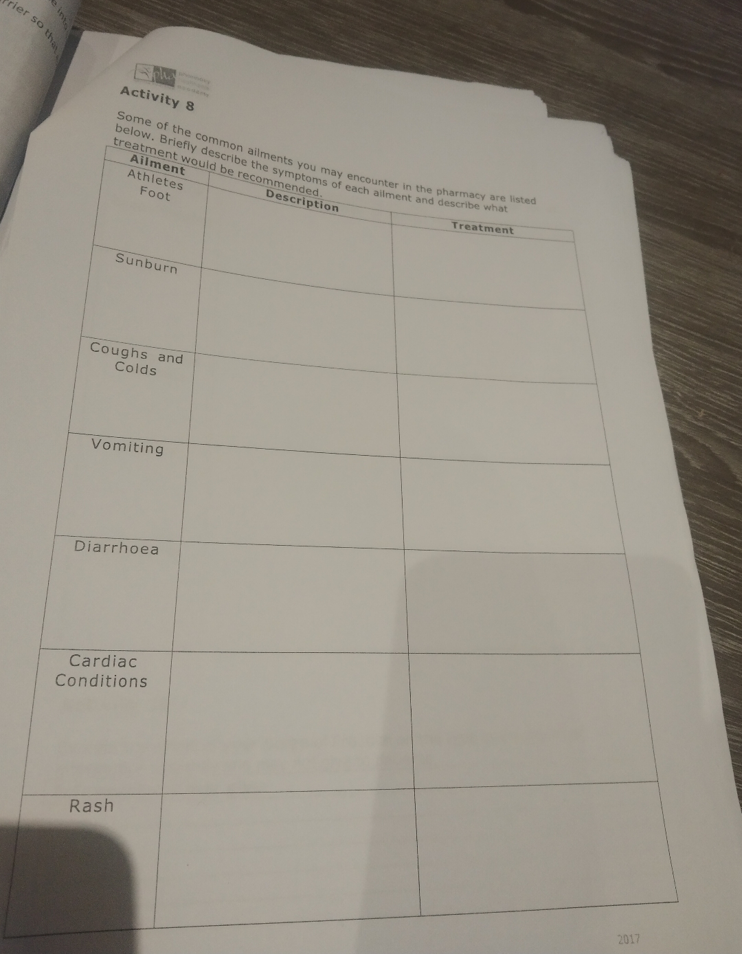 Solved opluyActivity 8Some of the common ailments you may | Chegg.com