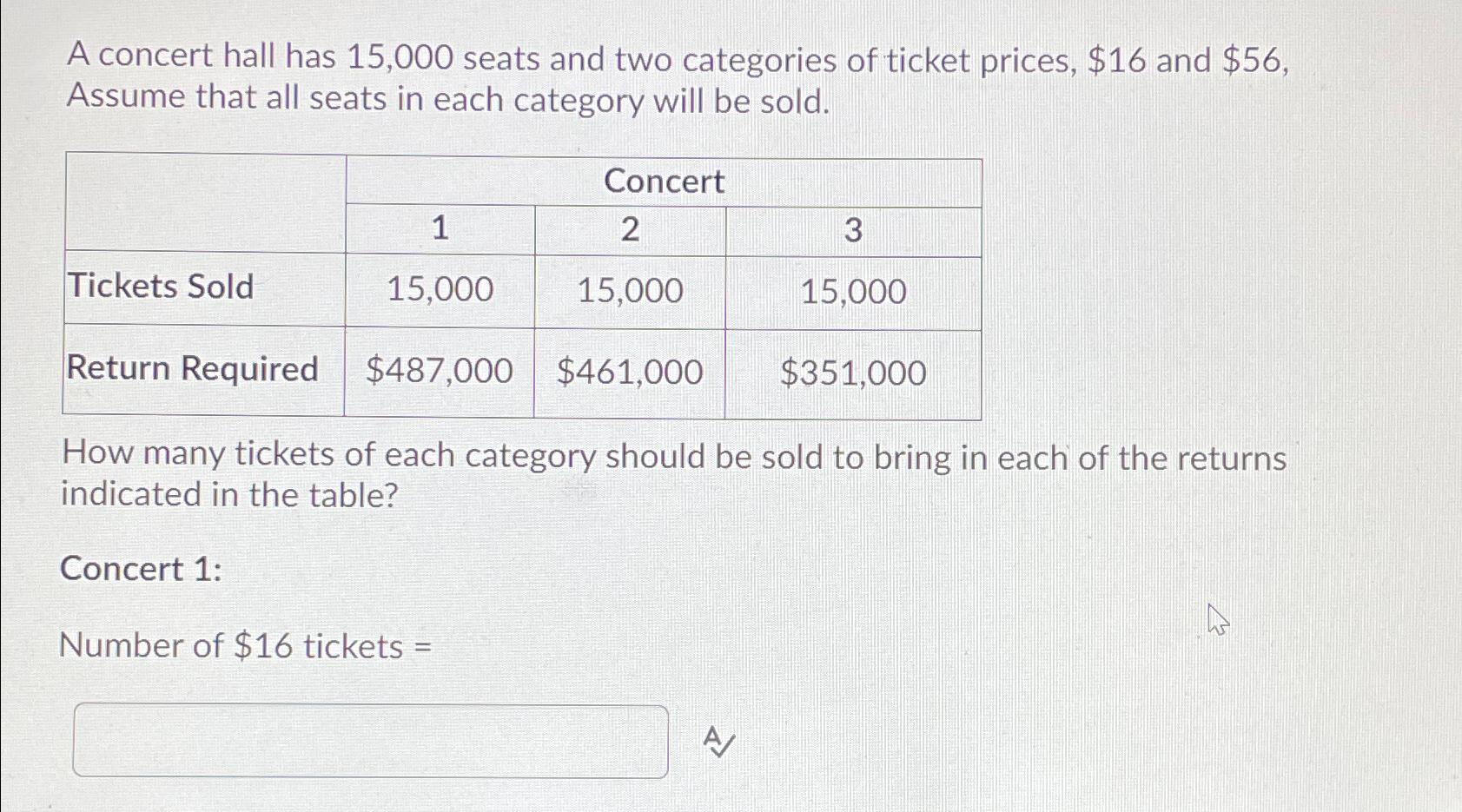 Solved A concert hall has 15,000 ﻿seats and two categories | Chegg.com