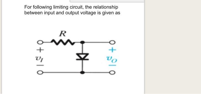 Solved For following limiting circuit, the relationship | Chegg.com