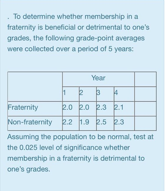 Solved To determine whether membership in a fraternity is | Chegg.com