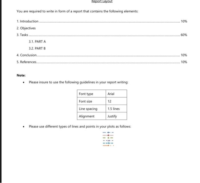 Solved You are required to write in form of a report that | Chegg.com