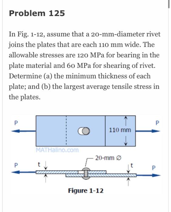Solved In Fig. 1-12, assume that a 20-mm-diameter rivet | Chegg.com