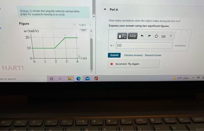 Solved Part A (Figue 1) shows the angular-velocity versus | Chegg.com