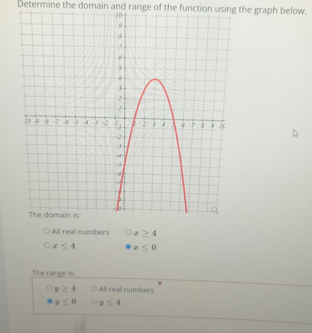 Solved Determine the domain and range of the function using | Chegg.com