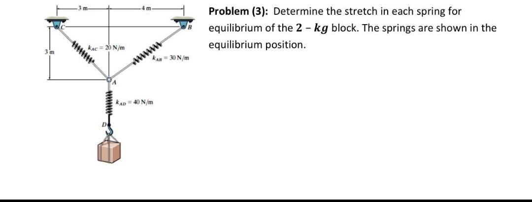 Solved Problem (3): Determine the stretch in each spring for | Chegg.com