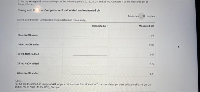 Solved 2. For the strong acid, calculate the pH at the | Chegg.com