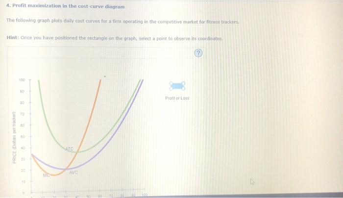 Solved 4. Profit maximization in the cost-curve diagram The | Chegg.com