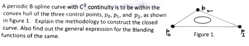 Solved A periodic B-spline curve with C2 ﻿continuity is to | Chegg.com