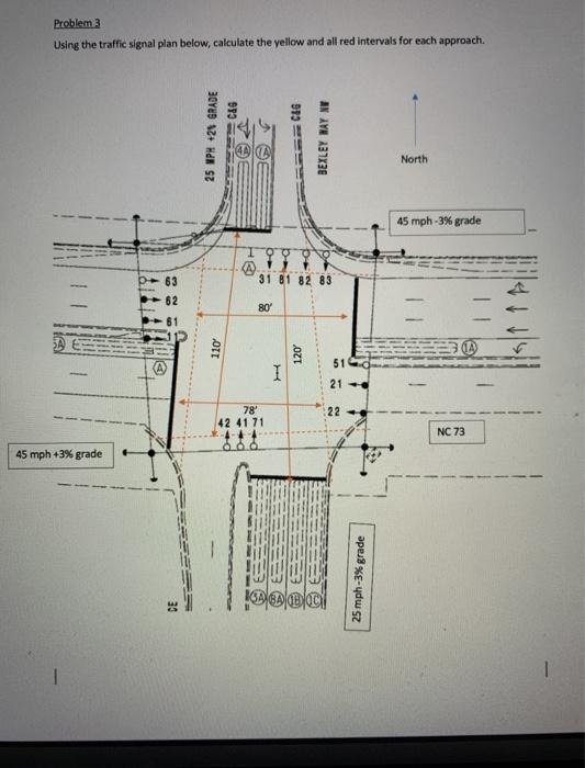 Solved Problem 3 Using the traffic signal plan below, | Chegg.com