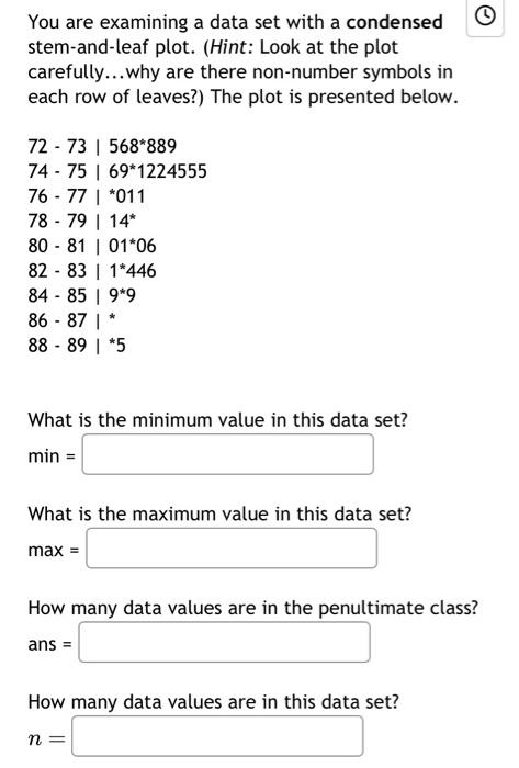 Solved You are examining a data set with a condensed | Chegg.com