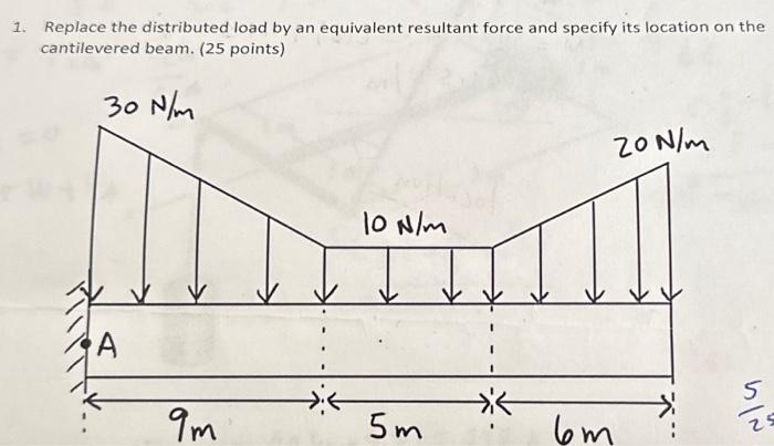 Solved 1. Replace the distributed load by an equivalent | Chegg.com