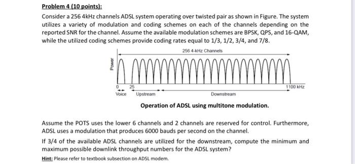 Solved Problem 4 (10 points): Consider a 2564kHz channels | Chegg.com