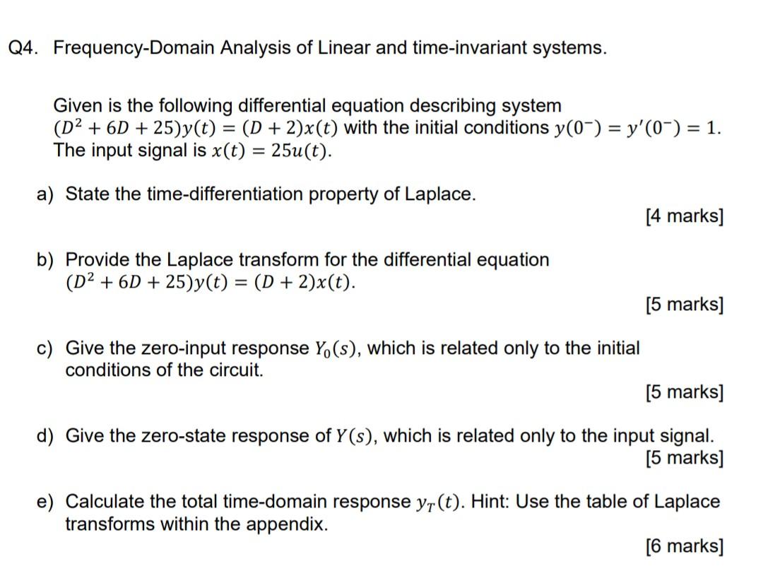 Solved Q4. Frequency-Domain Analysis of Linear and | Chegg.com