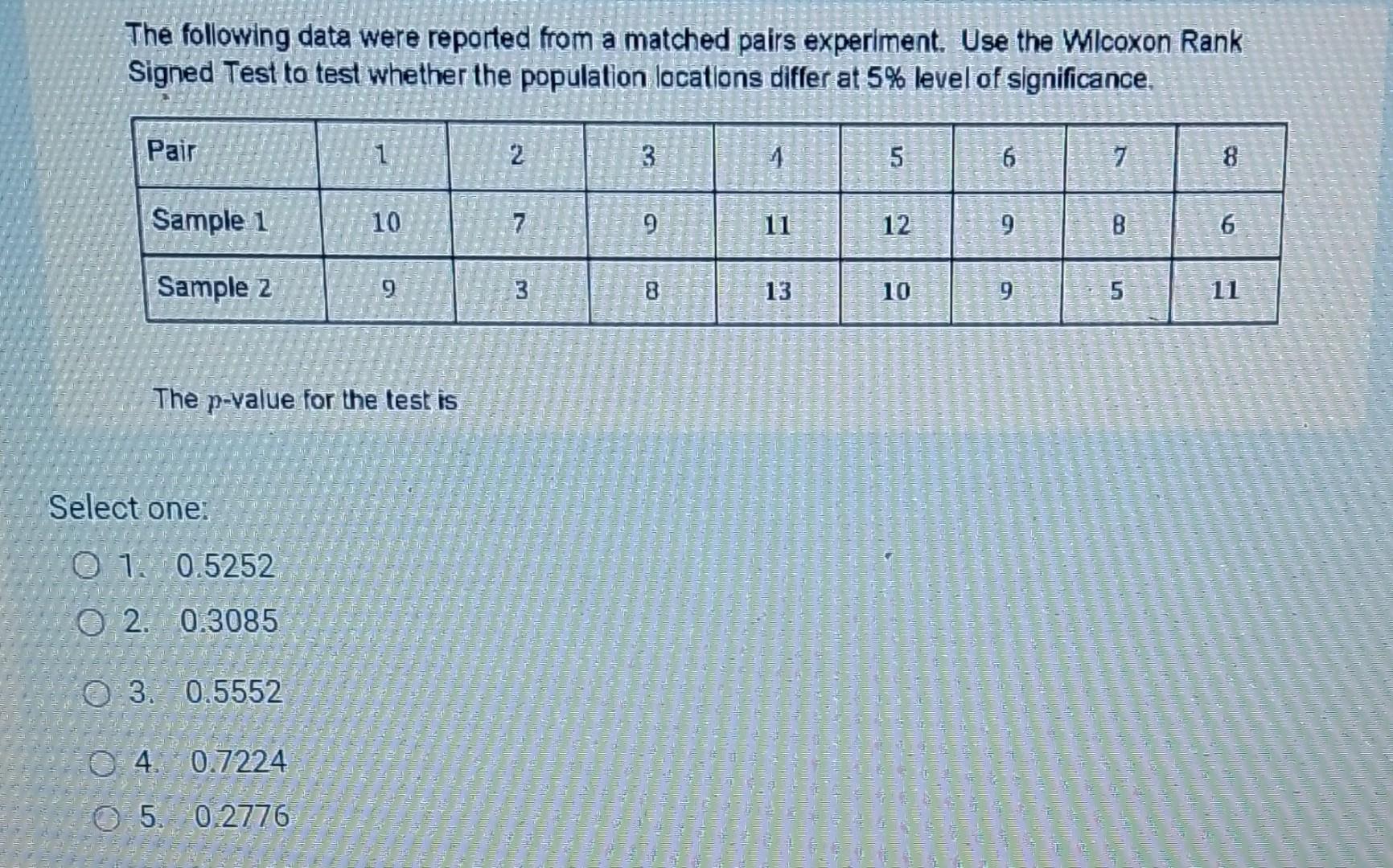 Solved The following data were reported from a matched pairs | Chegg.com