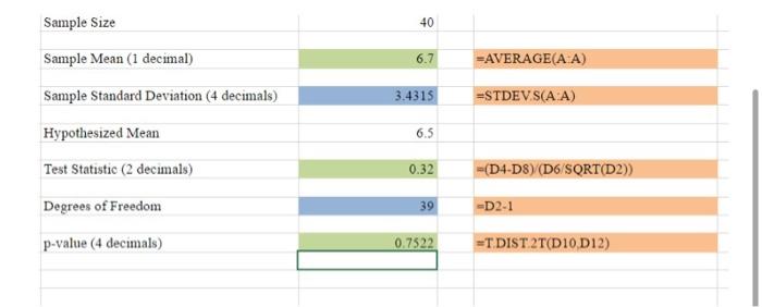 Solved can you make a box plot and explain how and show the | Chegg.com
