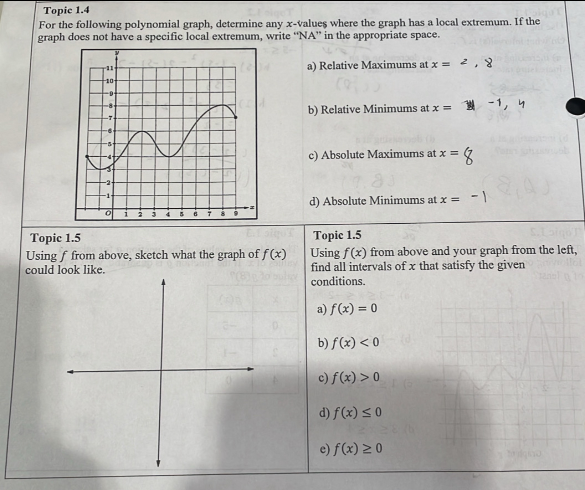 Solved Topic 1.4For the following polynomial graph, | Chegg.com