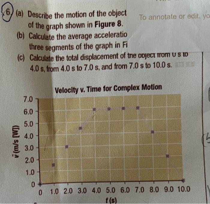 Solved (a) Describe the motion of the object of the graph | Chegg.com