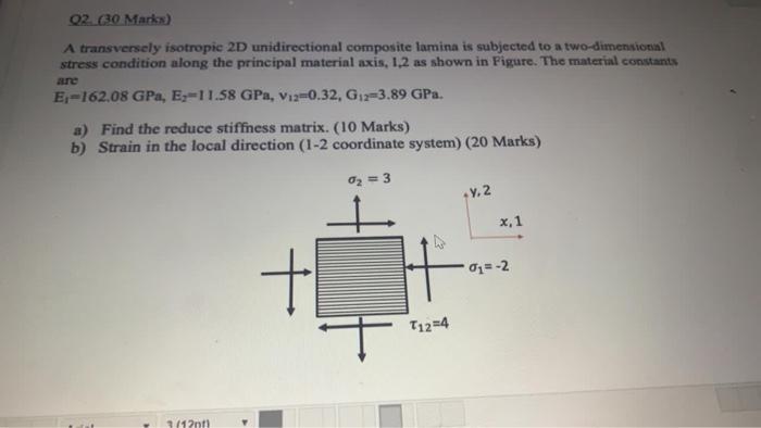 Solved 02.030 Mark) A transversely isotropic 2D | Chegg.com