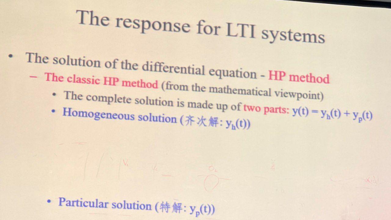 Solved - The solution of the differential equation - HP | Chegg.com