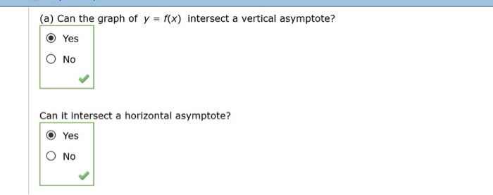 Solved (a) Can the graph of y = f(x) intersect a vertical | Chegg.com