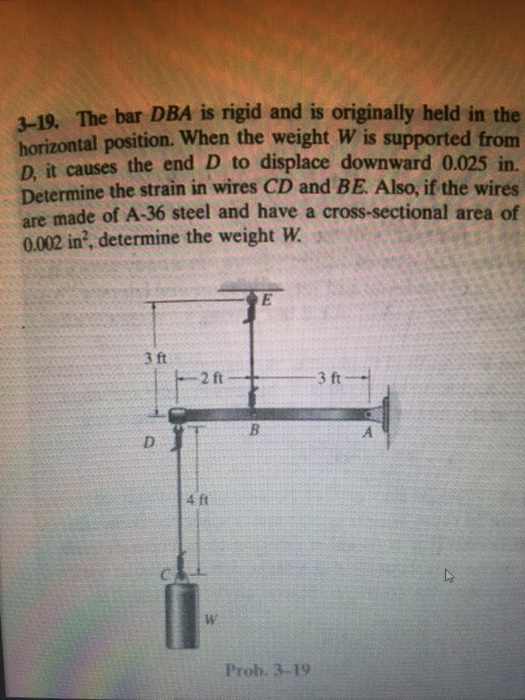 Solved 2 10. The bar DBA is rigid and is originally held in | Chegg.com