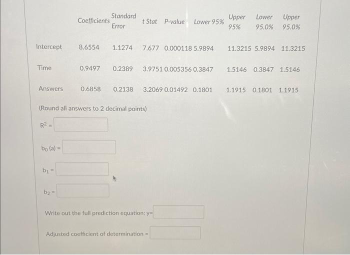 Solved assume X1= Time and X2= Answers, use the following | Chegg.com