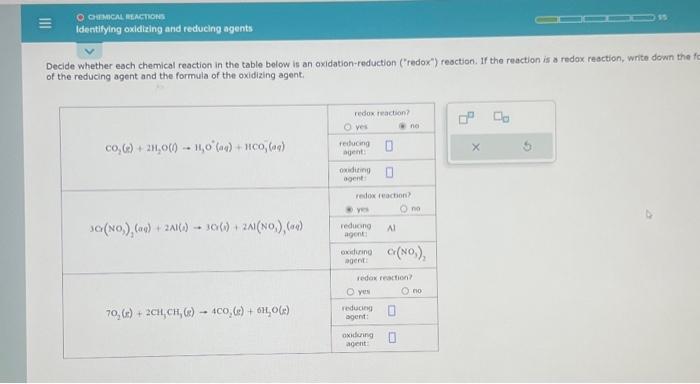 Solved = O CHEMICAL REACTIONS Identifying oxidizing and | Chegg.com