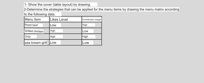 1- Show the cover (table layout) by drawing. | Chegg.com