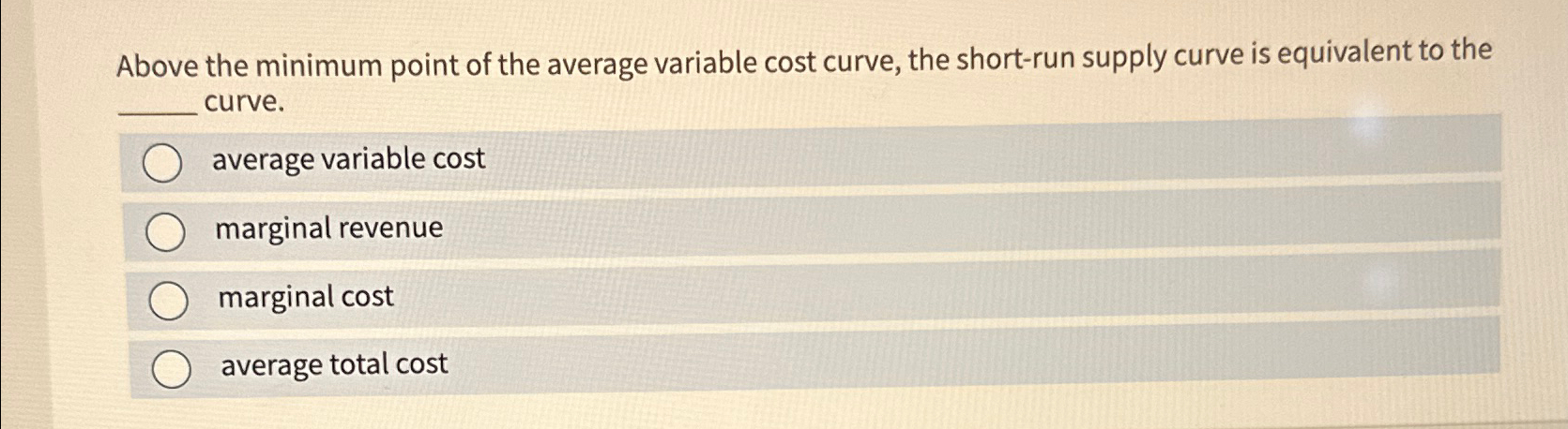 Solved Above the minimum point of the average variable cost | Chegg.com
