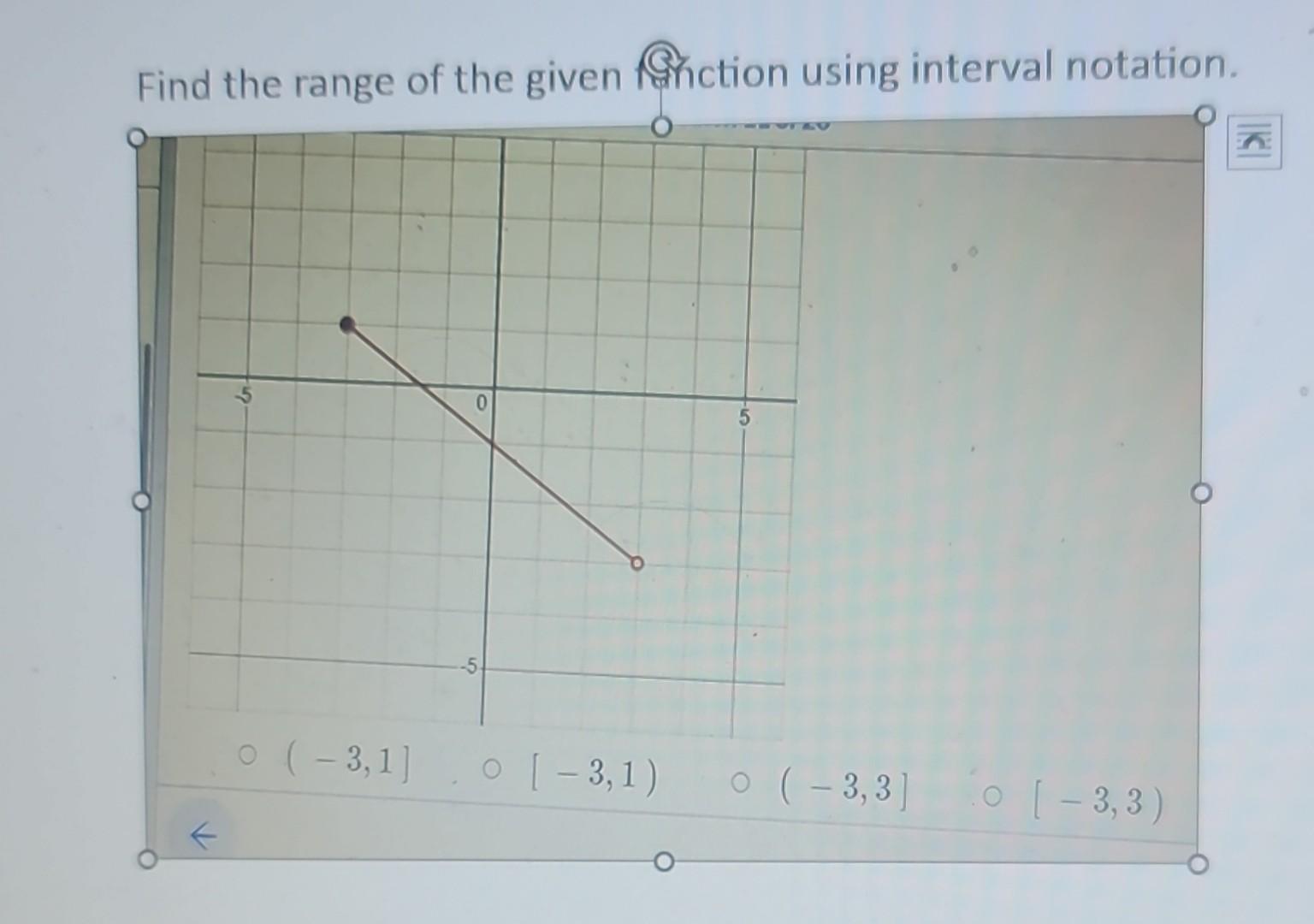 Solved Find the range of the given 9 ction using interval | Chegg.com
