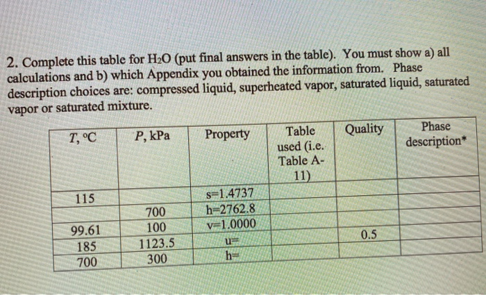 Solved 2. Complete this table for H2O (put final answers in | Chegg.com