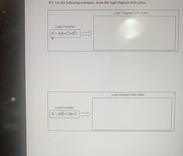 Solved Q1) For the following examples, draw the logic | Chegg.com