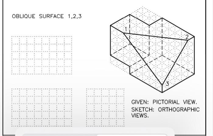 Solved OBLIQUE SURFACE 1,2,3 GIVEN: PICTORIAL VIEW. SKETCH: | Chegg.com