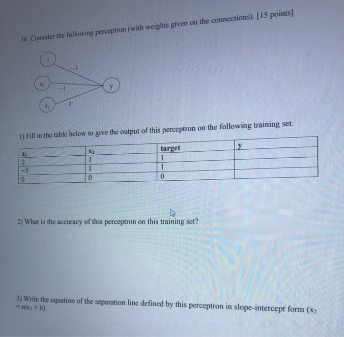 Solved 16. Consider the following perceptron (with weights | Chegg.com