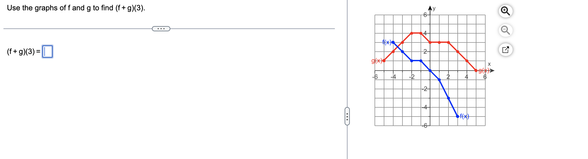 Solved Use the graphs of f ﻿and g ﻿to find | Chegg.com