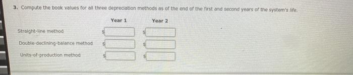 Solved Problem 7-70B (Algorithmic) Depreciation Methods | Chegg.com