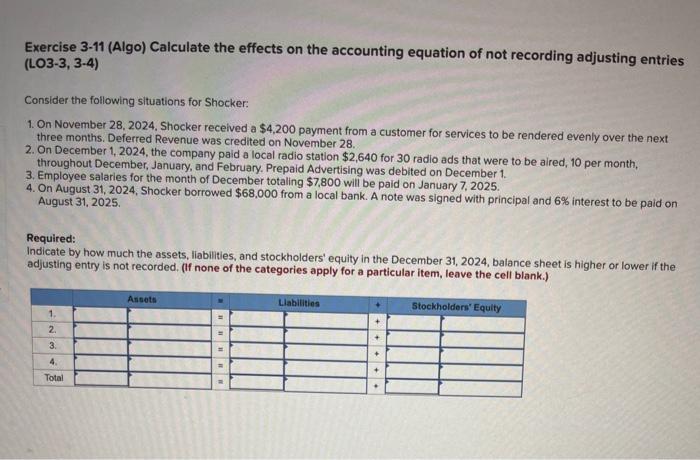 Solved Exercise 3-11 (Algo) Calculate the effects on the | Chegg.com