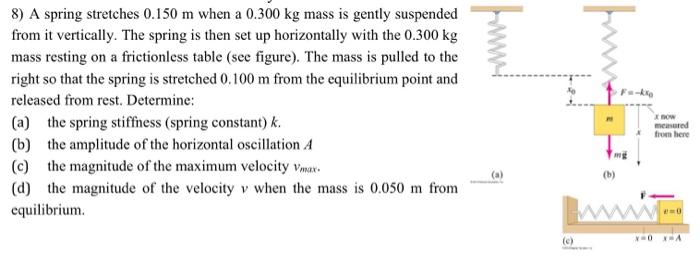 Solved 8) A spring stretches 0.150 m when a 0.300 kg mass is | Chegg.com