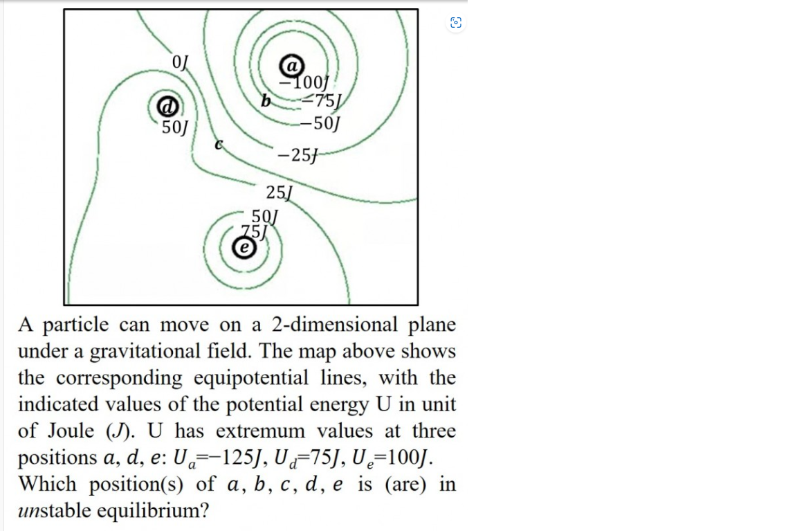 Solved A particle can move on a 2-dimensional plane under a | Chegg.com