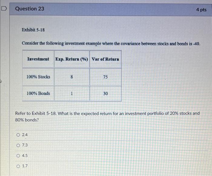 Solved STOCK RATE OF RETURN PERCENT INVESTED What is | Chegg.com