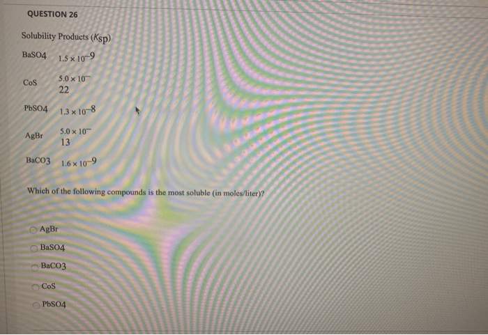 Solved QUESTION 26 Solubility Products (Ksp) BaSO4 1.5 x | Chegg.com