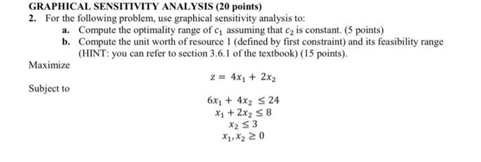 Solved GRAPHICAL SENSITIVITY ANALYSIS (20 points) 2. For the | Chegg.com