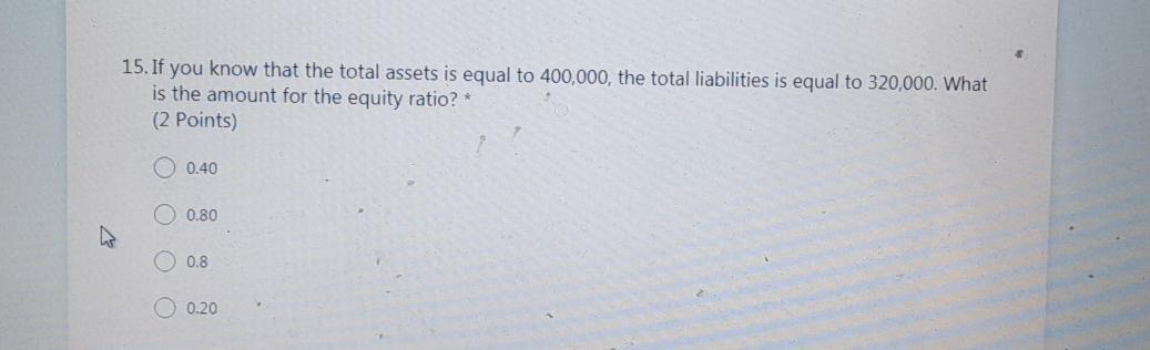 Solved 15. If you know that the total assets is equal to | Chegg.com