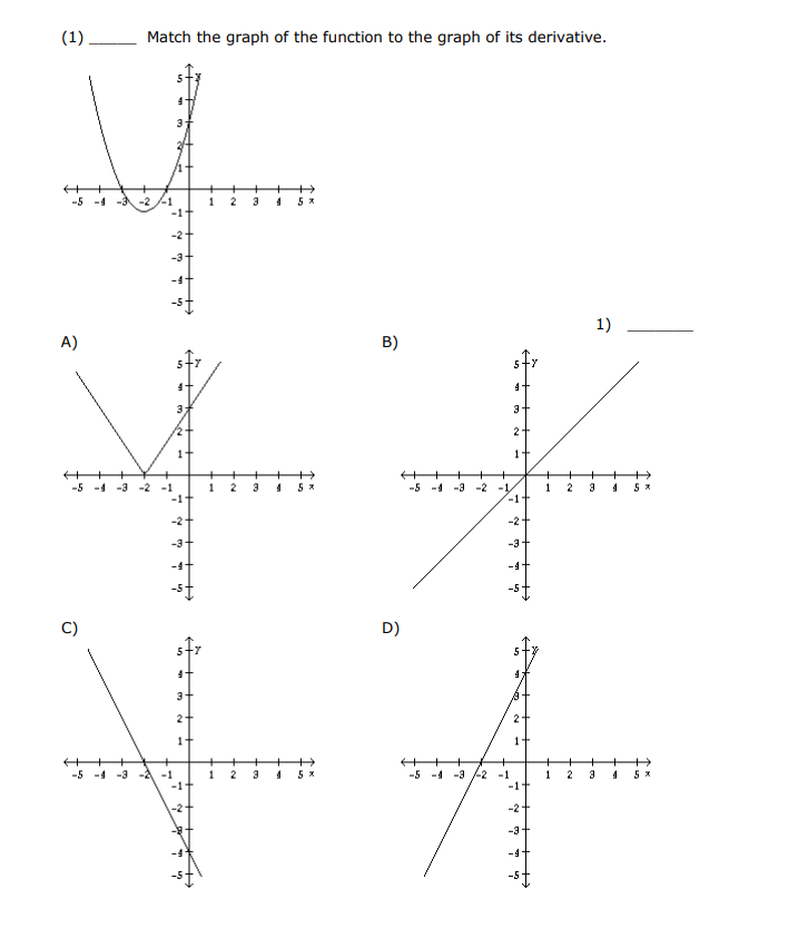 Solved (1) ﻿Match the graph of the function to the graph of | Chegg.com